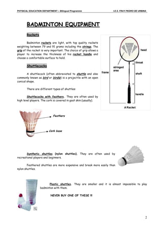 Badminton Racket Parts