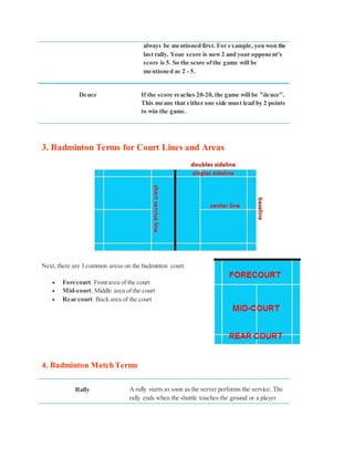 Badminton Individual Dual Sports | DOCX