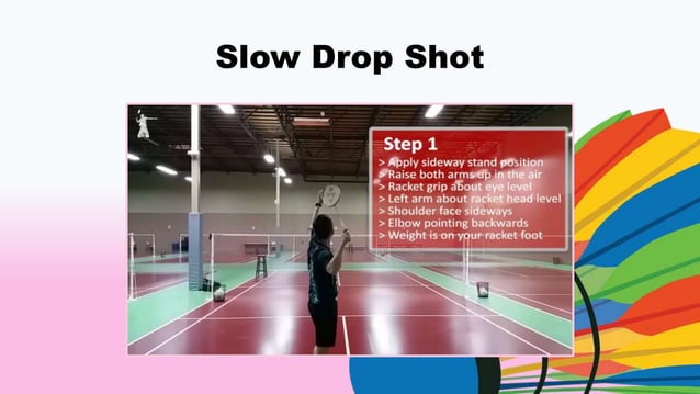 Badminton Drop Shots | PPTX