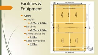 badmintonfinal ppt.pptx