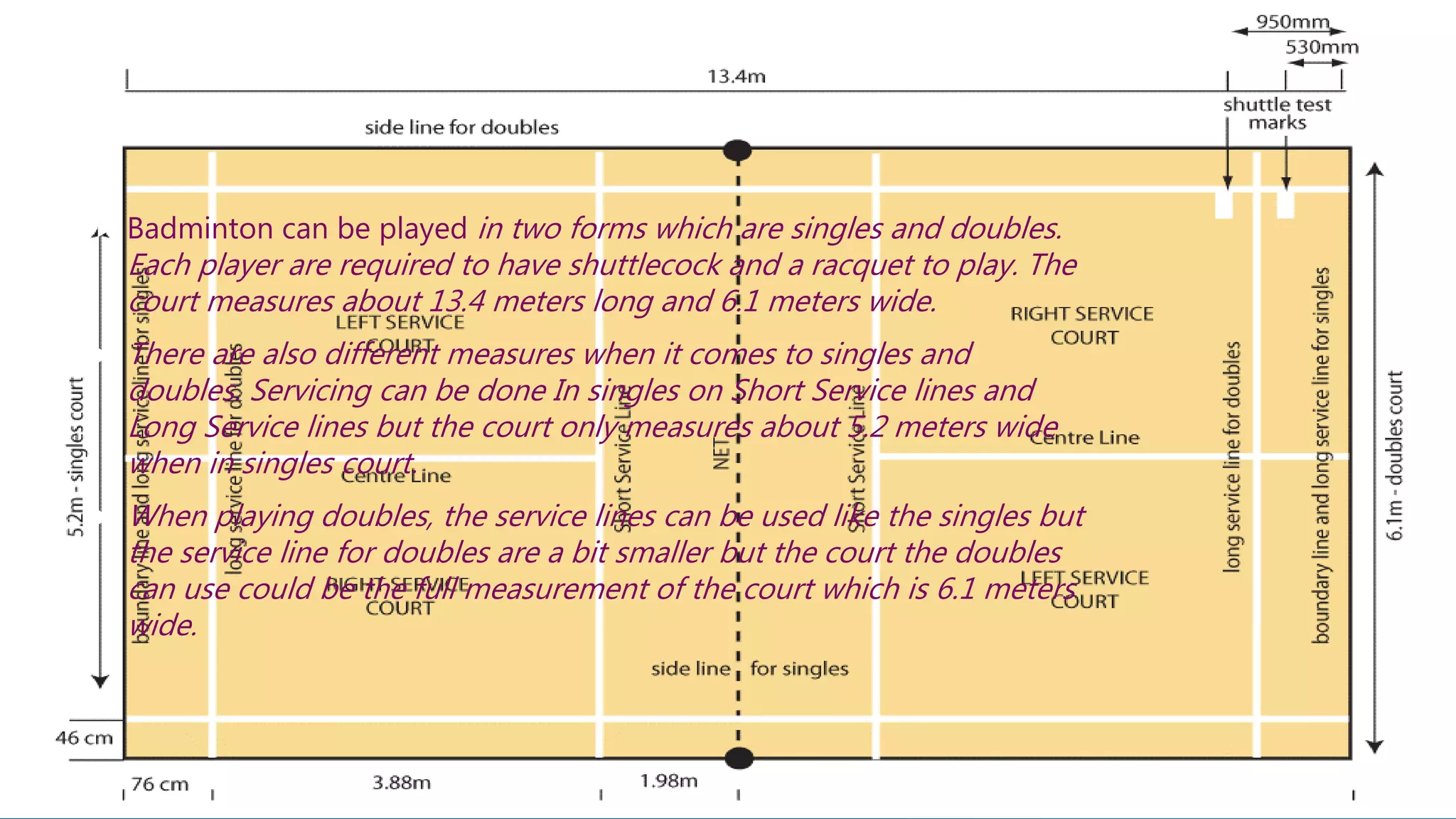 Badminton P.E | PPTX