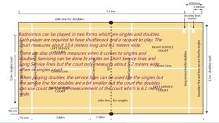 Badminton P.E | PPT