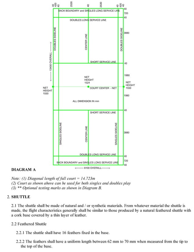 Badminton rules booklet | PDF | Badminton | Sports