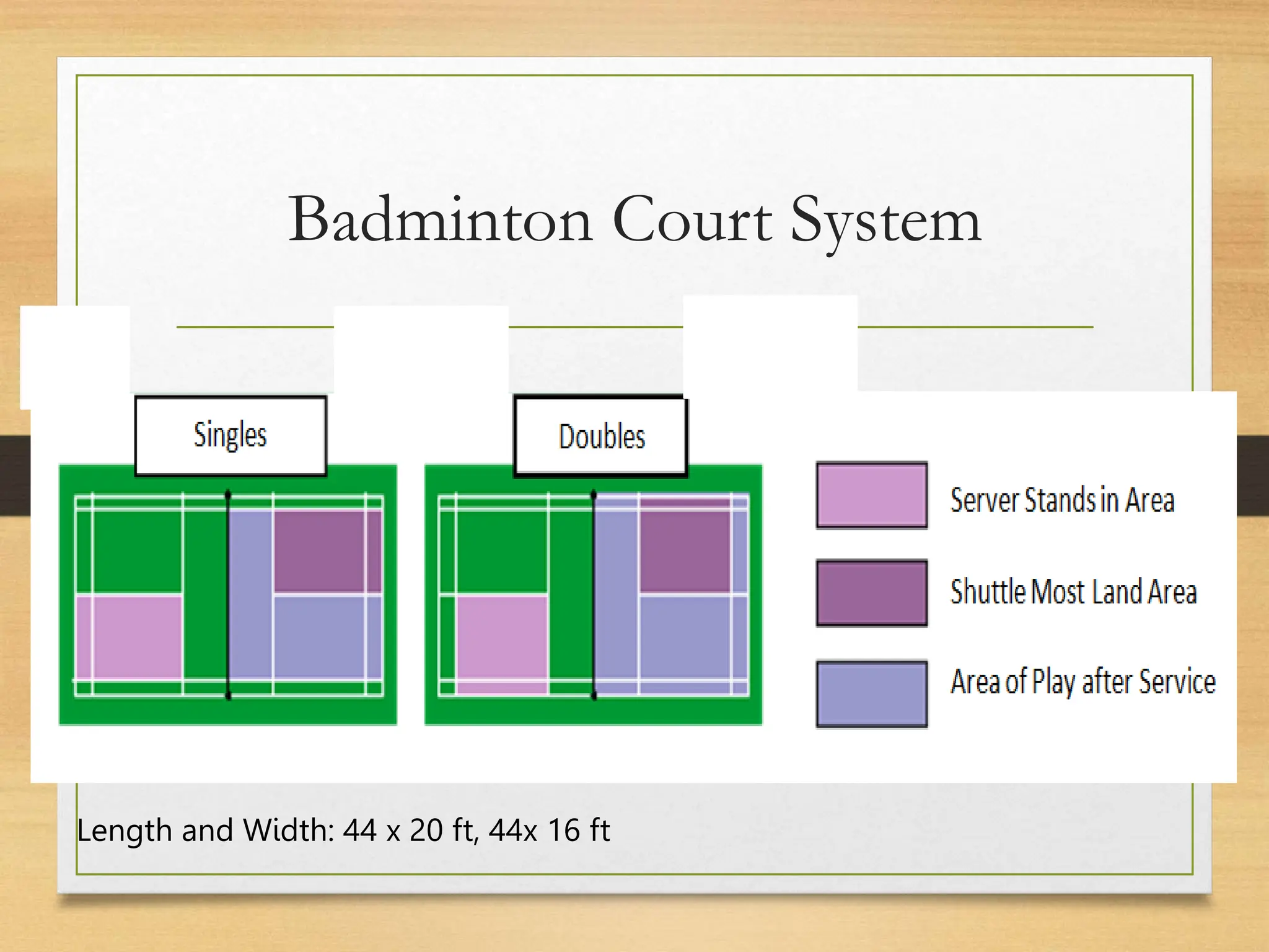 Badminton Skills and Drills badminton coaching | PPTX