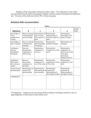 Badminton skills test | DOC