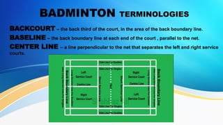 (BADMINTON) terminologies (irish luna).pptx