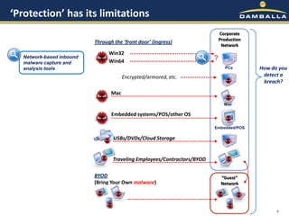 DamballaOverview | PPT