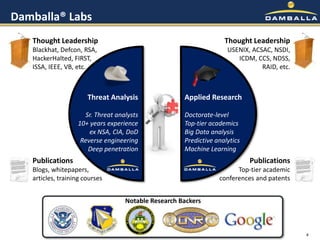 DamballaOverview | PPT