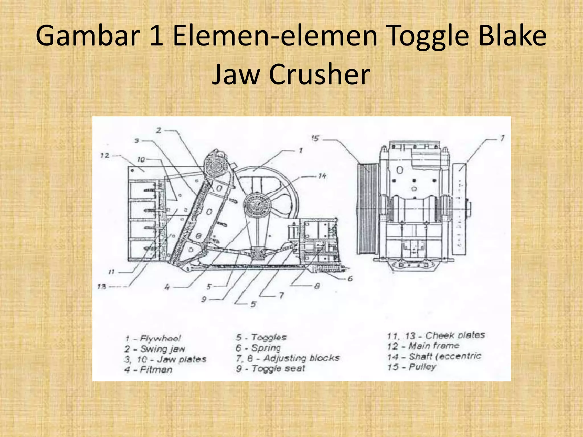 JAW CRUSHER | PPTX