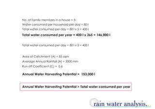 Badrinath And Prerna Aggarwal | PPT