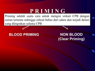 Priming and Hemodilution | PPT