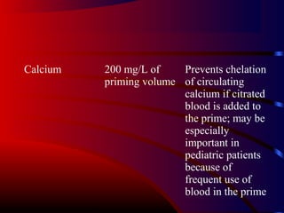 Priming and Hemodilution | PPT