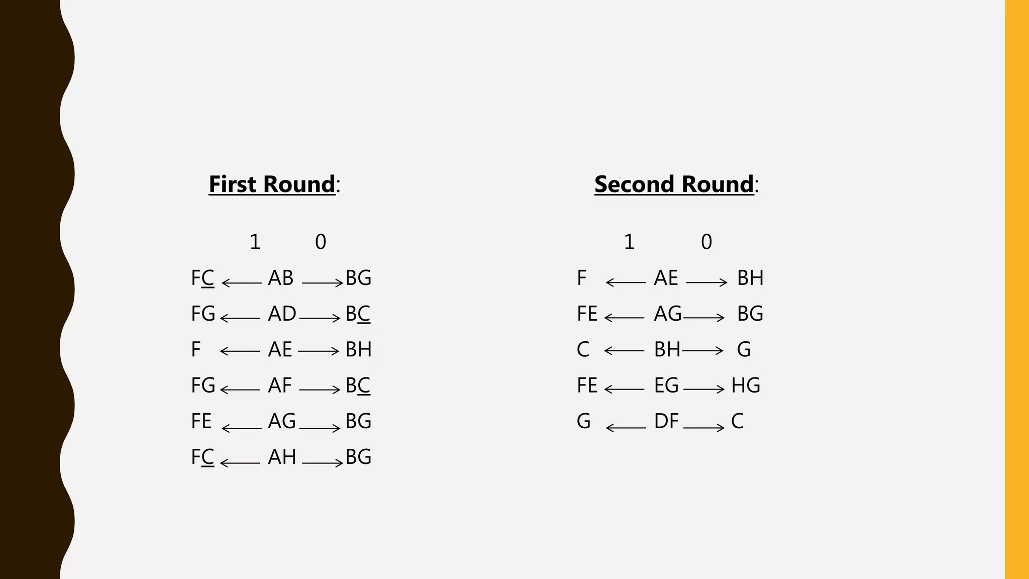 Equivalence and minimization of DFA | PPTX
