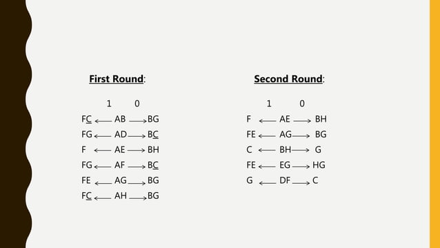 Equivalence and minimization of DFA | PPTX