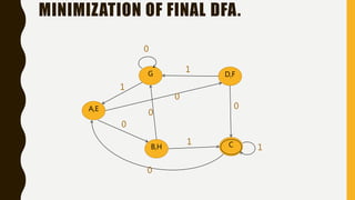 Equivalence and minimization of DFA | PPTX