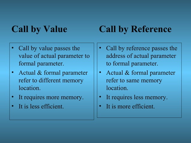 FUNCTIONS IN c++ PPT | PPT | Programming Languages | Computing