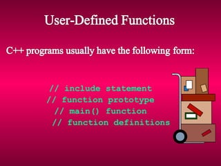 FUNCTIONS IN c++ PPT | PPT