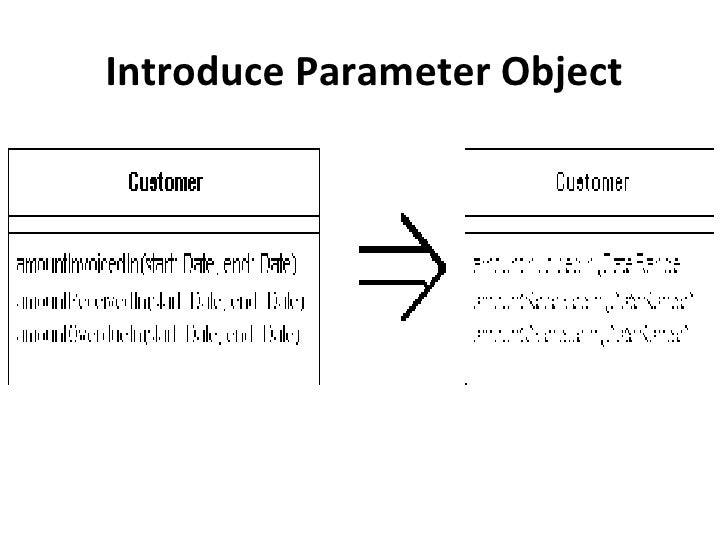 Bad Smell in Codes - Part 1
