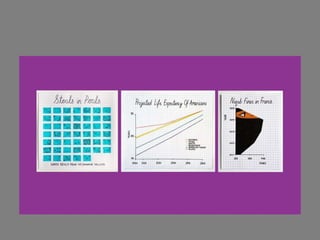 Bad statistics | PPTX | Islam | Religion & Spirituality