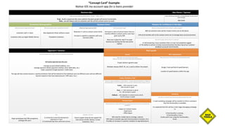 BAD Toolkit - Berlin Overview | PPT