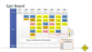 BAD Toolkit - Berlin Overview | PPT