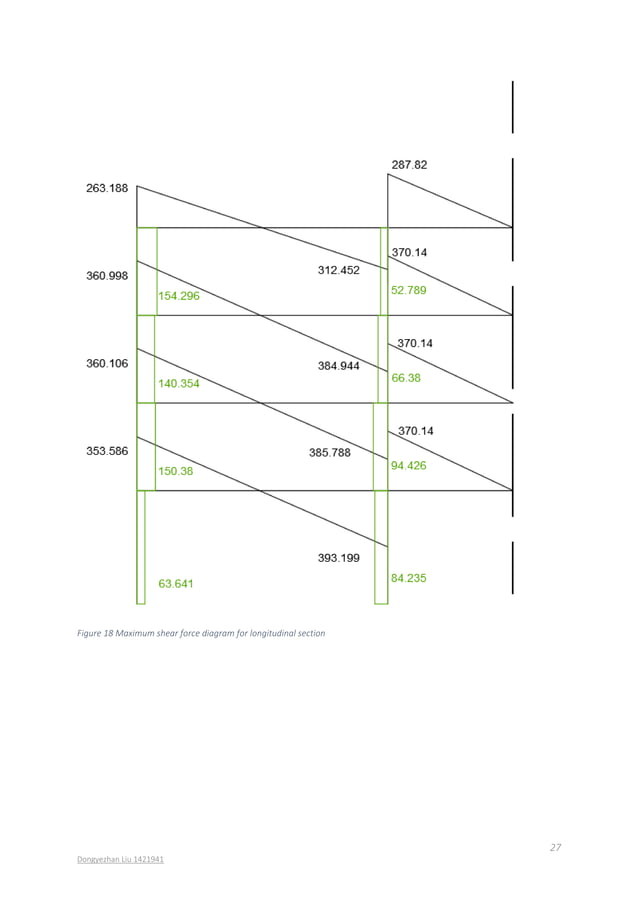 Structural design of a four storey office building | PDF | Civil ...