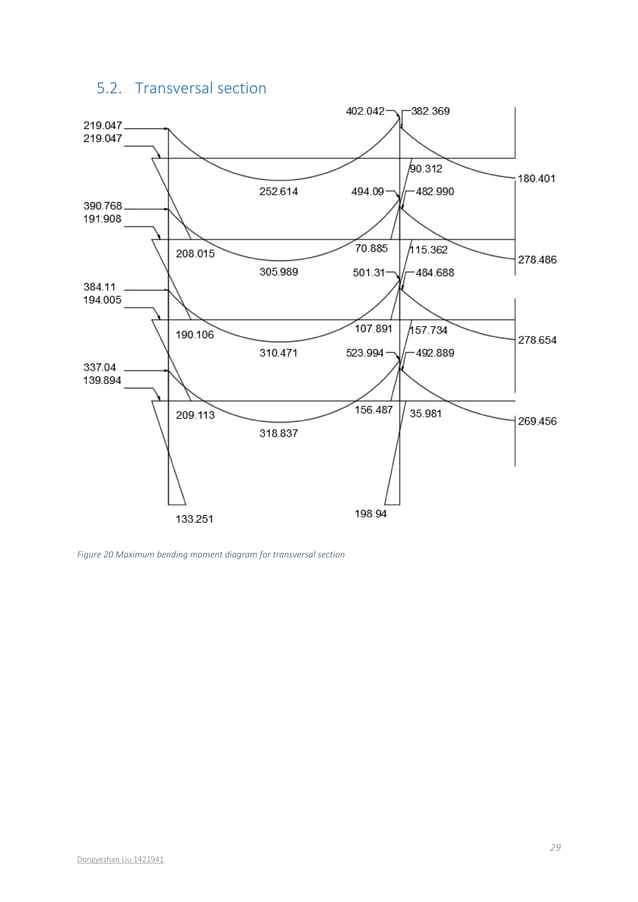 Structural design of a four storey office building | PDF | Civil ...