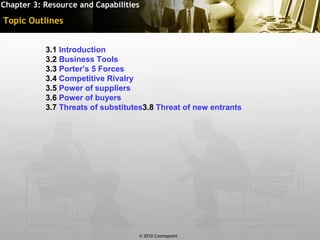 BAEB510 Chapter 3: Resource and Capabilities | PPT