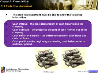 BAEB510 Chapter 9: Financial Plan | PPT