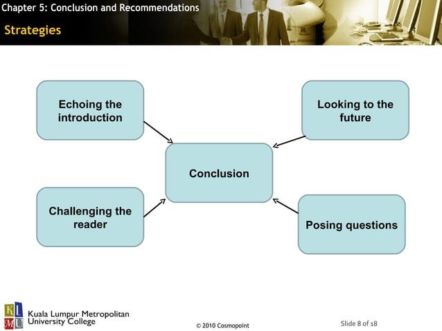 BAEB601 Chapter 5: Conclusion and Recommendation | PPT