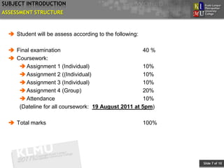 BAEB602 Subject Introduction: Microeconomics | PPTX