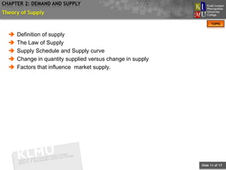 BAEB602 Chapter 2: Demand and Supply | PPTX