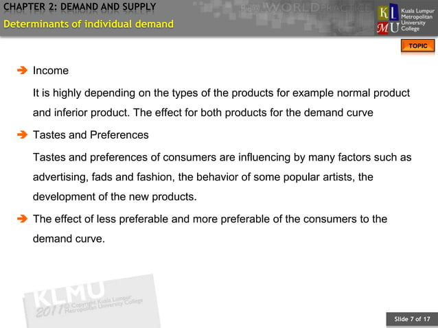 BAEB602 Chapter 2: Demand and Supply | PPTX