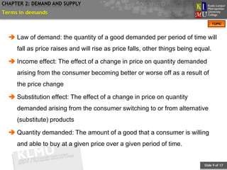 BAEB602 Chapter 2: Demand and Supply | PPTX