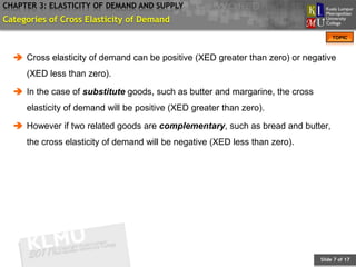 BAEB602 Chapter 3: Elasticity of Demand and Supply | PPTX