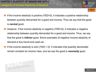 BAEB602 Chapter 3: Elasticity of Demand and Supply | PPTX