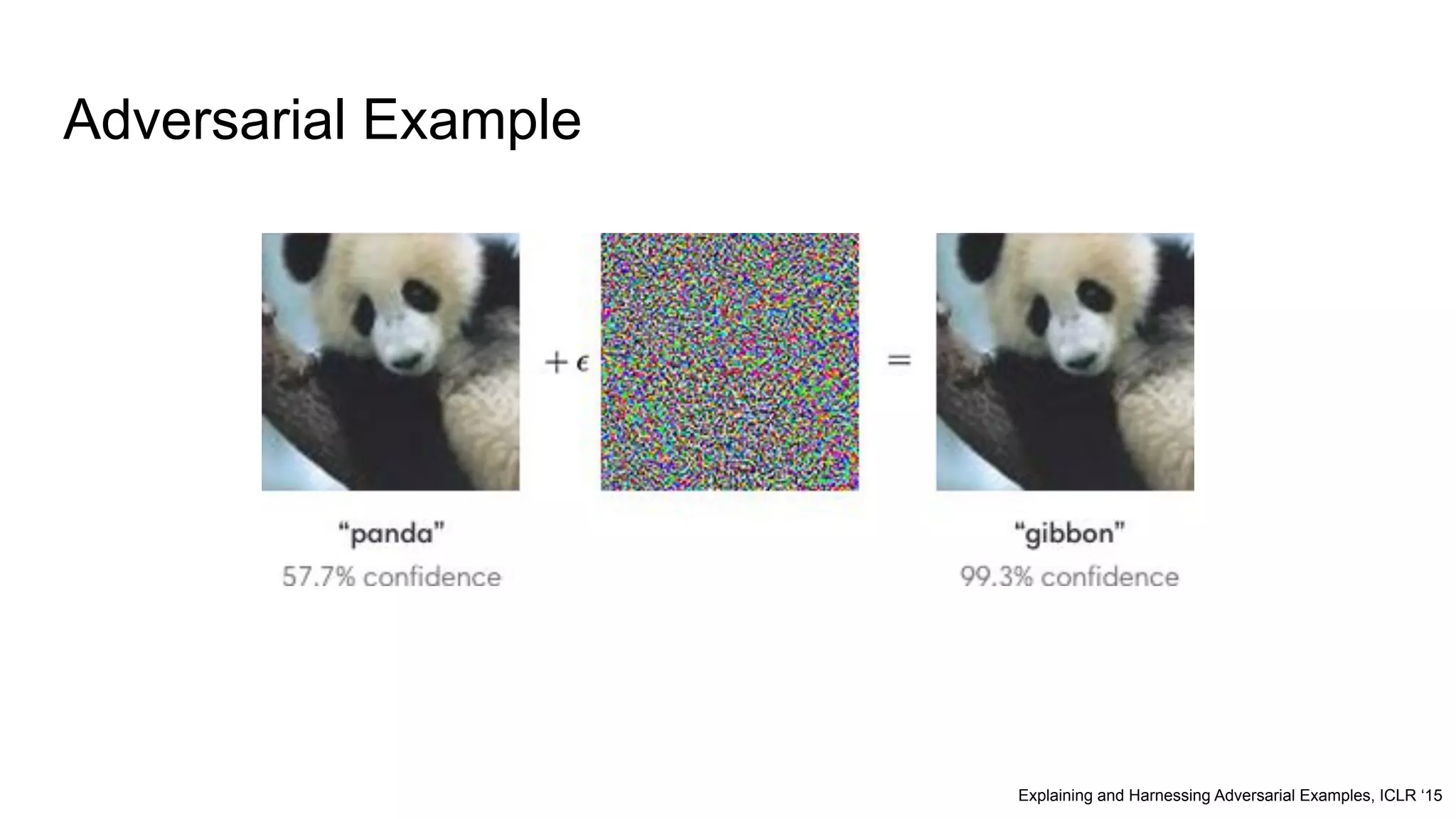 Bae bert based adversarial examples for text classification | PDF