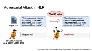 Bae bert based adversarial examples for text classification | PDF