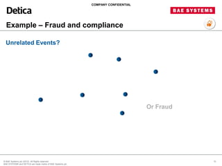 Big data and social media, BAE Systems Detica | PPTX