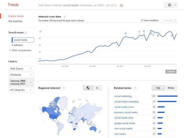 Big data and social media, BAE Systems Detica | PPTX | Internet | Computing