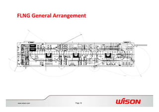 Wison Offshore & Marine - FLNG solution Mar 2015 | PDF