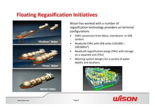 Wison Offshore & Marine - FLNG solution Mar 2015 | PDF