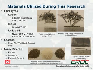 MASTER'S THESIS DEFENSE PRESENTATION (Sept 16) | PPT