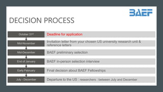 BAEF_Présentation UCLouvain RESEARCHERS 20231012_.pptx