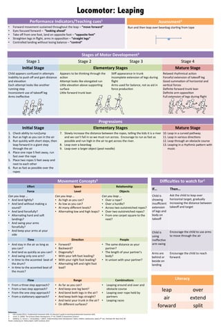 Baert 2015 12 FMP posters for preK | PDF
