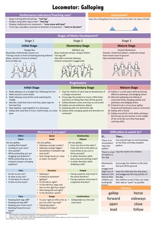 Baert 2015 12 FMP posters for preK | PDF