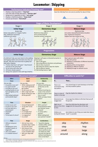 Baert 2015 12 FMP posters for preK | PDF