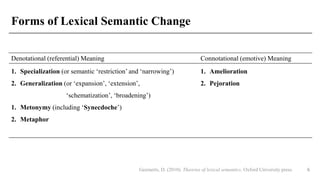 Naomi Baes's PhD Confirmation Presentation: A Multidimensional ...