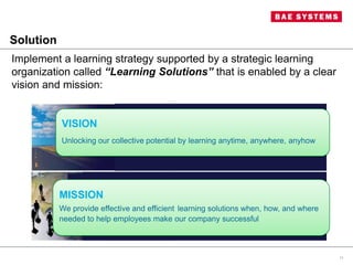 BAE Systems Inc - Learning | PPTX