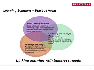 BAE Systems Inc - Learning | PPTX